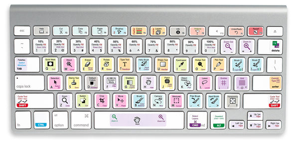 Adobe Photoshop - Shortcut Stickers