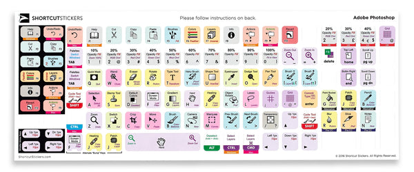 Adobe Photoshop - Shortcut Stickers