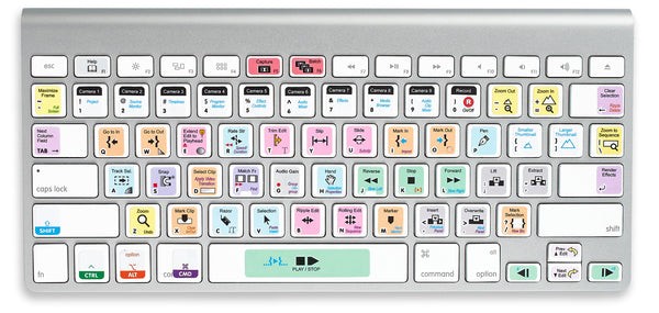 Shortcut Stickers | The best computer keyboard shortcut stickers.