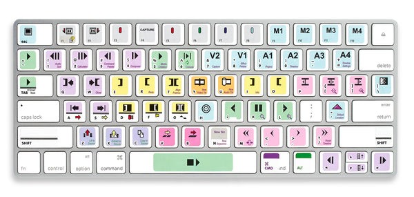 Avid Media Composer - Shortcut Stickers