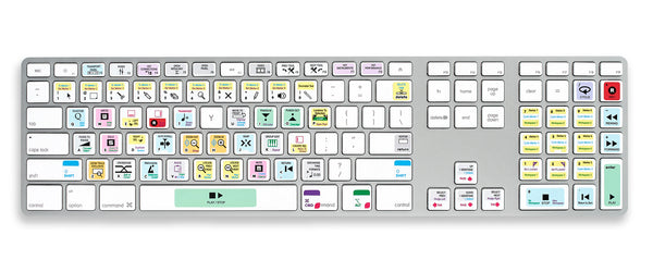 Shortcut Stickers | The best computer keyboard shortcut stickers.